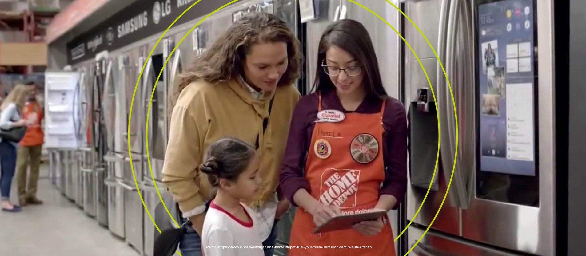 Lessons Learned from 3 Successful Co-Branding Partnerships